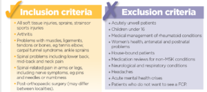 First Contact Physiotherapy - Polden Medical Practice